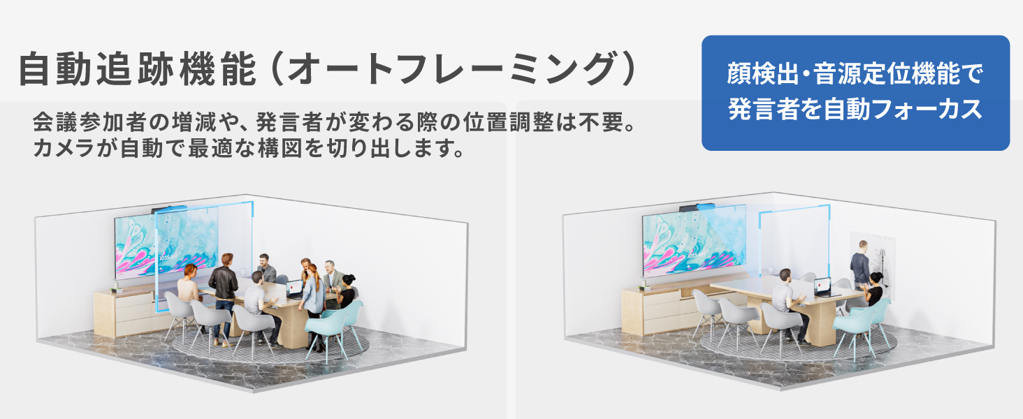 Amazon.co.jp: MAXHUB Sound bar SEⅡ webカメラ マイク スピーカー 一体型 120度 広角 4K 1200万画素 会議用 話者追跡 ビデオバー UC-S07 ...