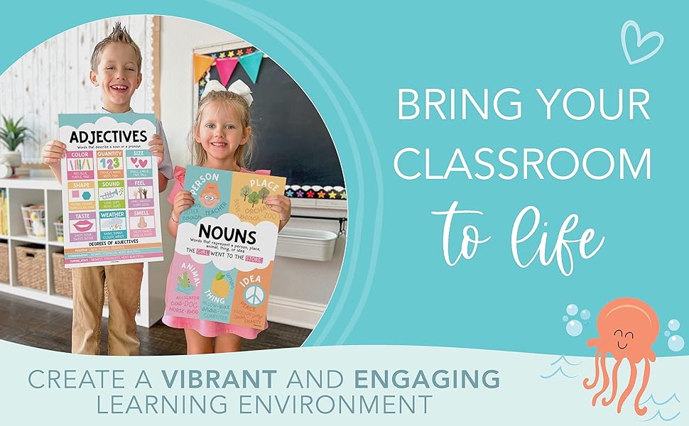 Amazon.com: Hadley Designs Parts Of Speech Posters For Classroom - 12 ...