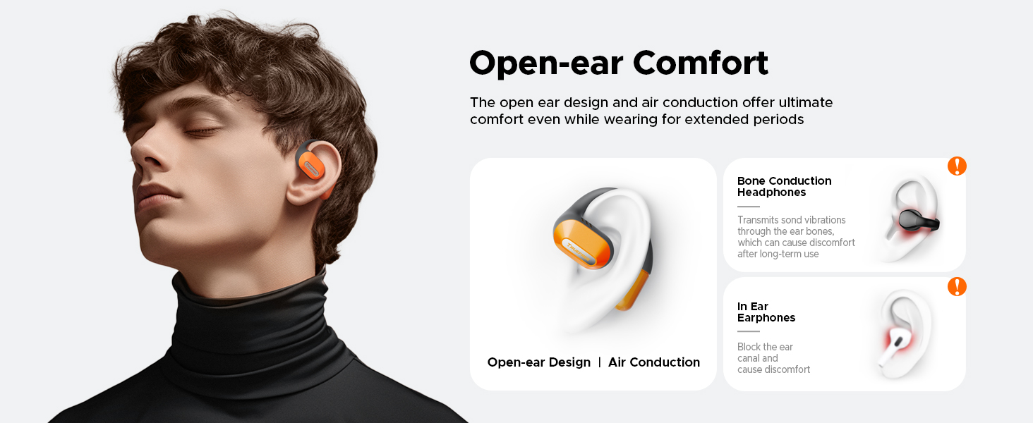 TRUEFREE O2 Open-Ear Bluetooth 5.3 Headphones, Air Conduction Wireless ...
