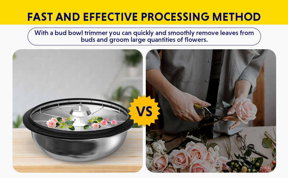 Amazon.com : iPower 24 inch Bud Leaf Bowl Trimmer, Twisted Spin Cut with Sharp Stainless Steel ...