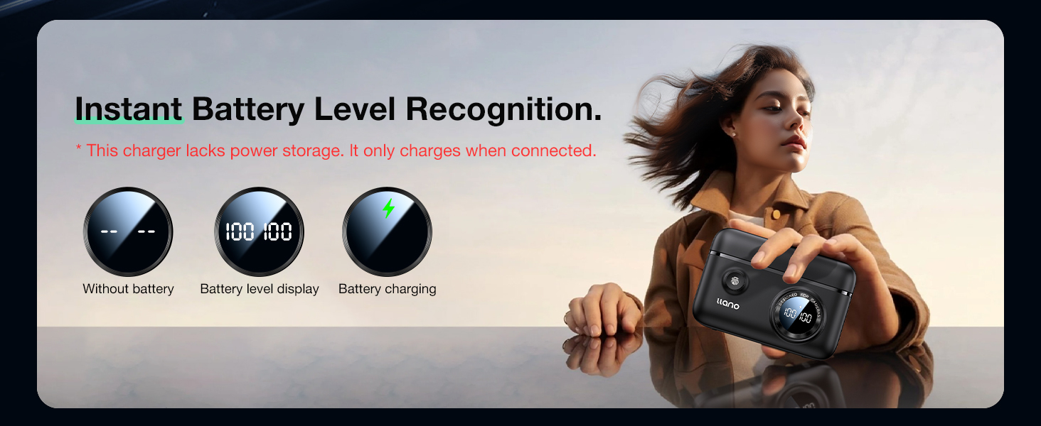 Amazon.com: llano EN-EL3e / EN-EL3 / EN-EL3a 18W PD USB-C Dual Fast Charger for Nikon D90 D700 ...