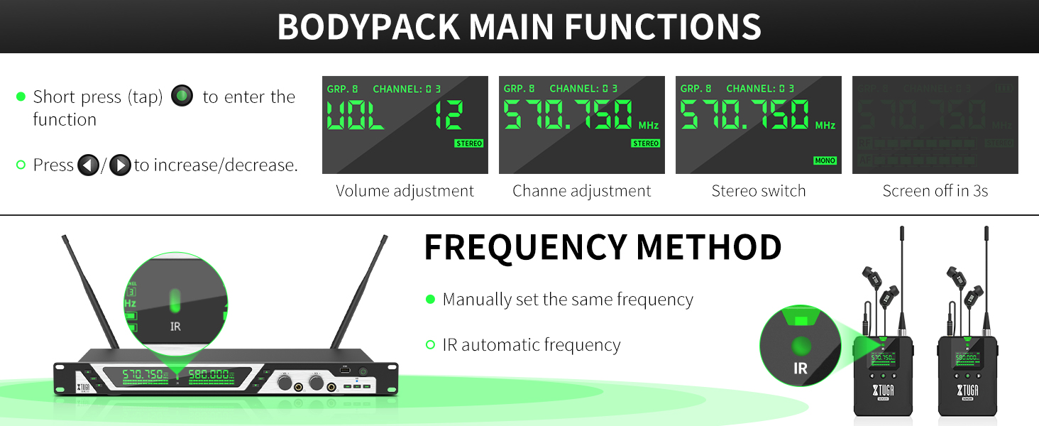 Amazon.com: XTUGA SEM200 Wireless in Ear Monitor System, Stereo IEM System with 4 Bodypacks for ...