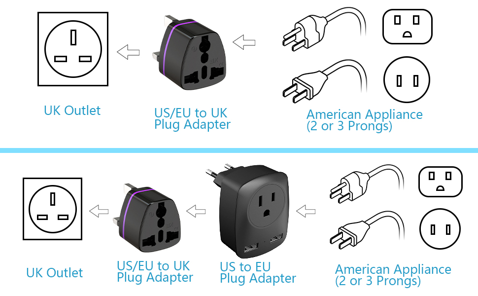 Adaptador de enchufe de viaje europeo para Europa y Reino Unido, Estados Unidos a Irlanda ...