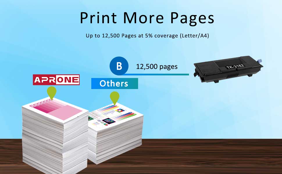 Amazon.com: APRONE TK3162 TK-3162 Toner Cartridge Replacement for ...