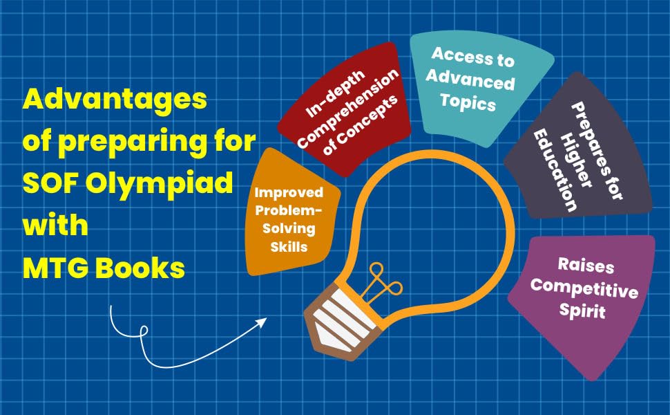 Buy MTG International Computer Science Olympiad (ICSO) Workbook Class 3 ...
