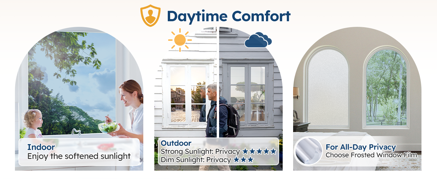 Amazon.com: rabbitgoo Window Tint for Home One Way Privacy Window Film See Out Not in Heat UV ...