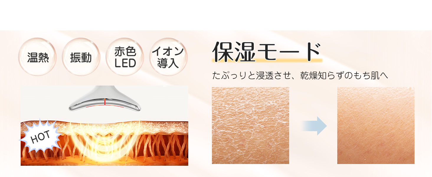 Amazon.co.jp: Kiboer 美顔器 1台8役 EMS 美顔ローラー かっさ 電動 温感 イオン導入 導出 光エステ 振動エステ 美容家電 三のモード グッズ 男女兼用 誕生日 母 ...