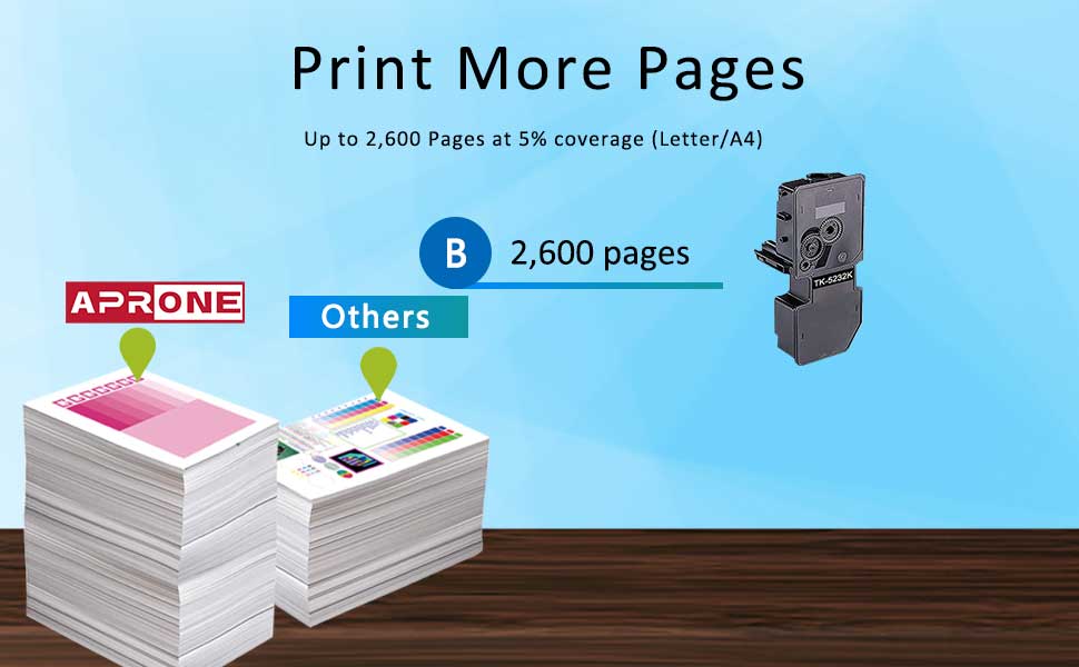 Amazon.com: APRONE TK-5232 TK5232 Black Toner Cartridge 1T02R90US0 ...