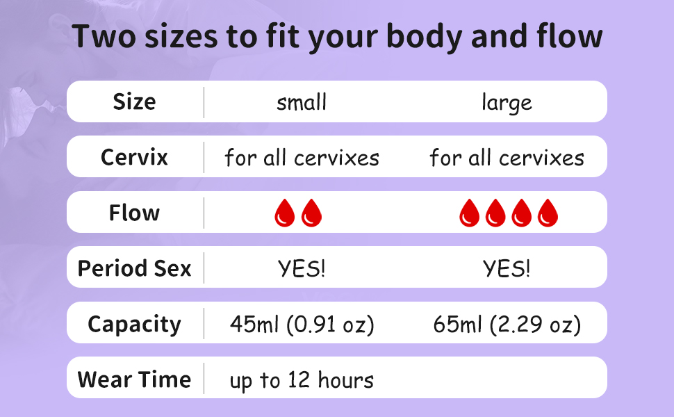 Amazon.com: Rulucup™ Reusable Menstrual Disc | Tampon, Pad, and Cup Alternative, 100% Medical ...