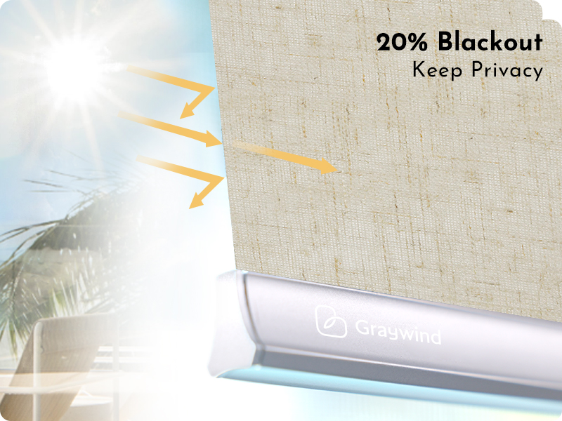 Amazon.com: Graywind Motorized Light Filtering Shades Compatible with Alexa Google Rechargeable ...