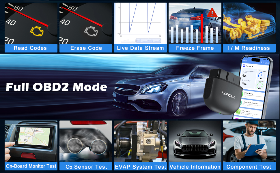Amazon.fr : OBD2 Diagnostic Auto OBD Bluetooth 5.1: Outils Diagnostics Système Moteur OBD-II ...