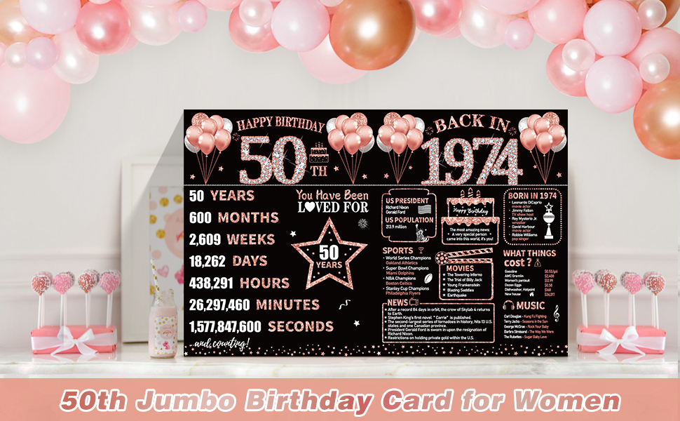 Amazon.com : Yatufom Large 50th Birthday Card with Envelope, Happy 50th Birthday Decorations for ...