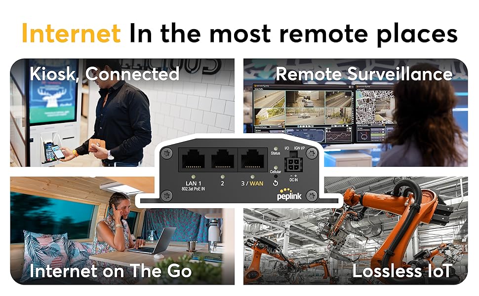 Amazon.com: Peplink Cellular Router MAX BR1 Mini - 5G Router 5G/LTE Cellular Modem 3 Ethernet ...