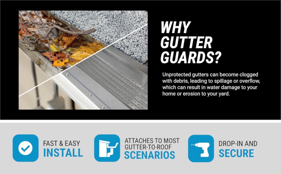 Raptor Gutter Guard – 48 FT. (Nominal) White All-Aluminum Gutter Guard ...