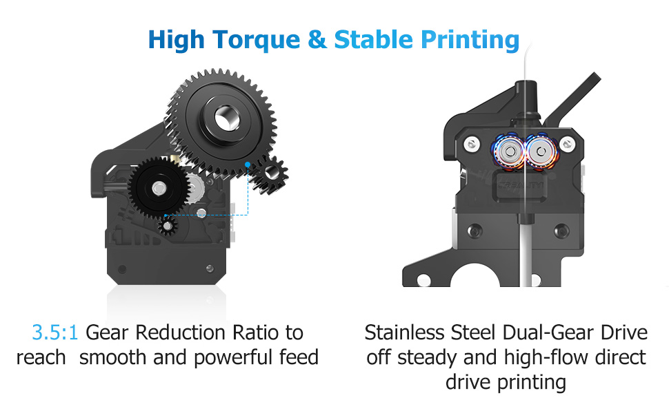 Amazon.com: Official Creality Ender 3 Sprite Direct Drive Extruder Kit, All Metal Upgrade Sprite ...