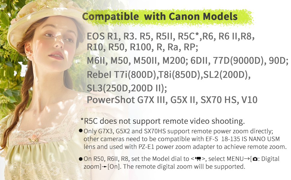 Amazon.com: Remote Control for Canon Camera,Rechargeable Wireless Shutter Release with OLED ...