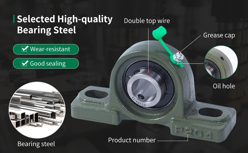 Donepart UCP204-12 Pillow Block Bearing, 3/4" 2 Hole Mount Flange Bearing, 3/4 inch Bore Bearing ...