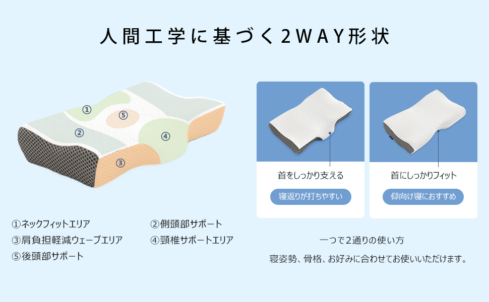 Amazon｜低反発枕 首が痛くならない まくら 枕 高め 寝違えない 高さ調整可能 頸椎を支える枕 横向き 仰向け 枕 上向き 密度45D 幅63cm×奥行37cm ダークグレー｜枕 オンライン通販