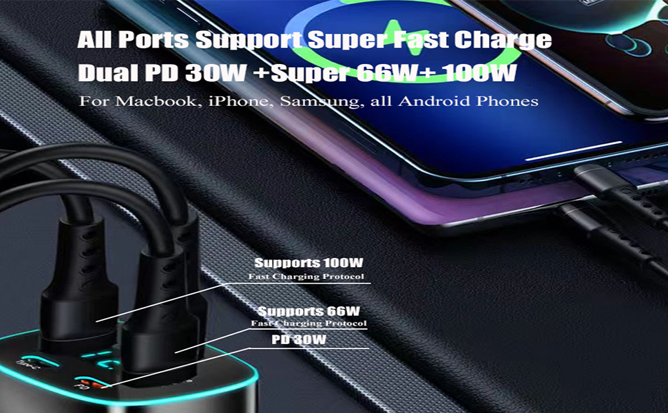 Amazon.com: 5 Port USB C Car Phone Charger with Voltage Display Dual PD 30W Super Fast for ...