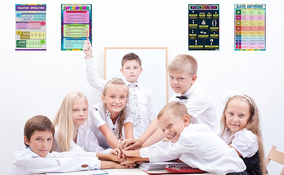 Amazon.com: ADOGEO Math Keywords Posters for High School & Middle ...