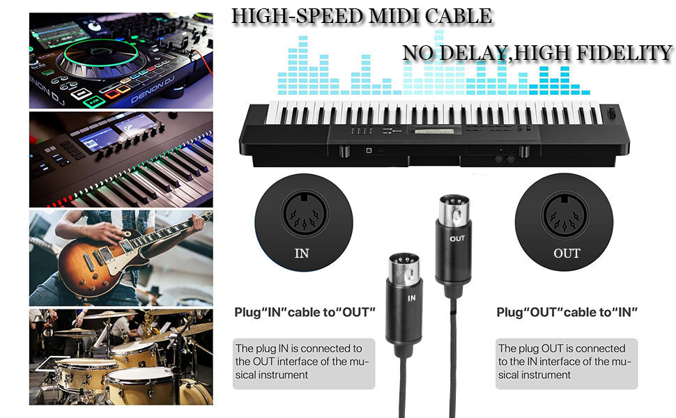 Amazon.com: USB/Type-C to MIDI Interface MIDI Cable Adapter with Input & Output Connecting with ...