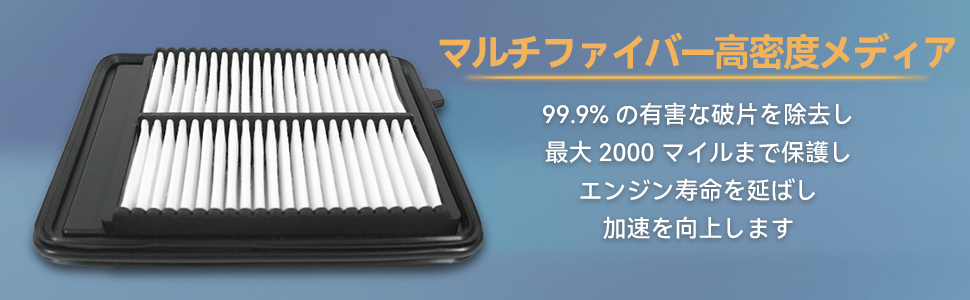 Amazon | 【Travay】エアフィルター エアクリーナー ホンダ JF3 JF4 JG3 JG4 JJ1 JJ2 JH3 JH4 ターボ車用 17220-5YT-003 純正品番 ...