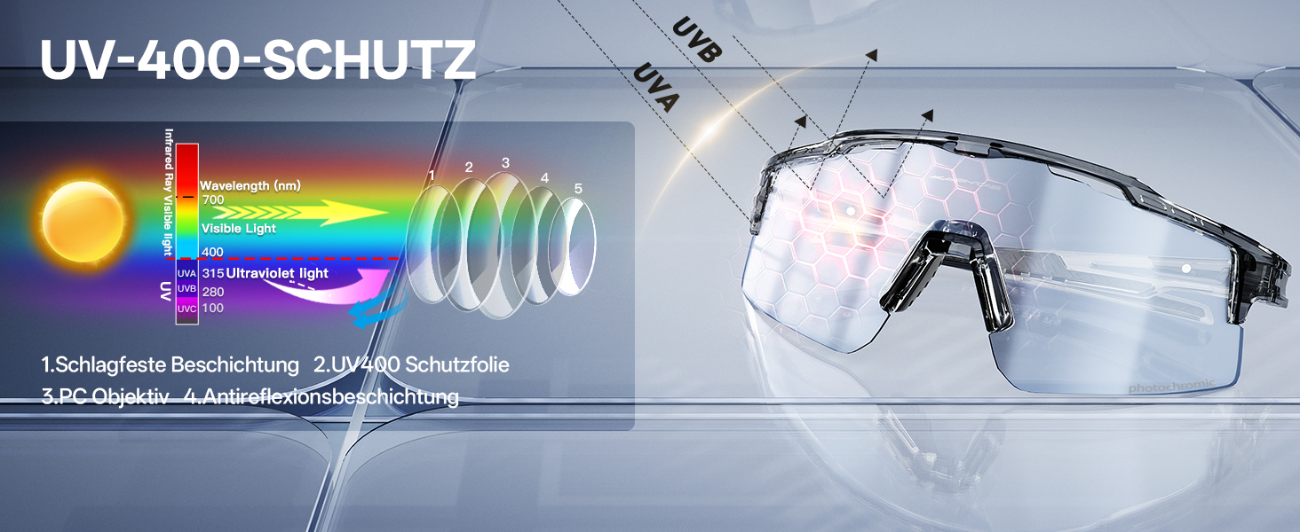 KAPVOE Photochromic UV400 Protection Clear Sports Sunglasses for Men ...