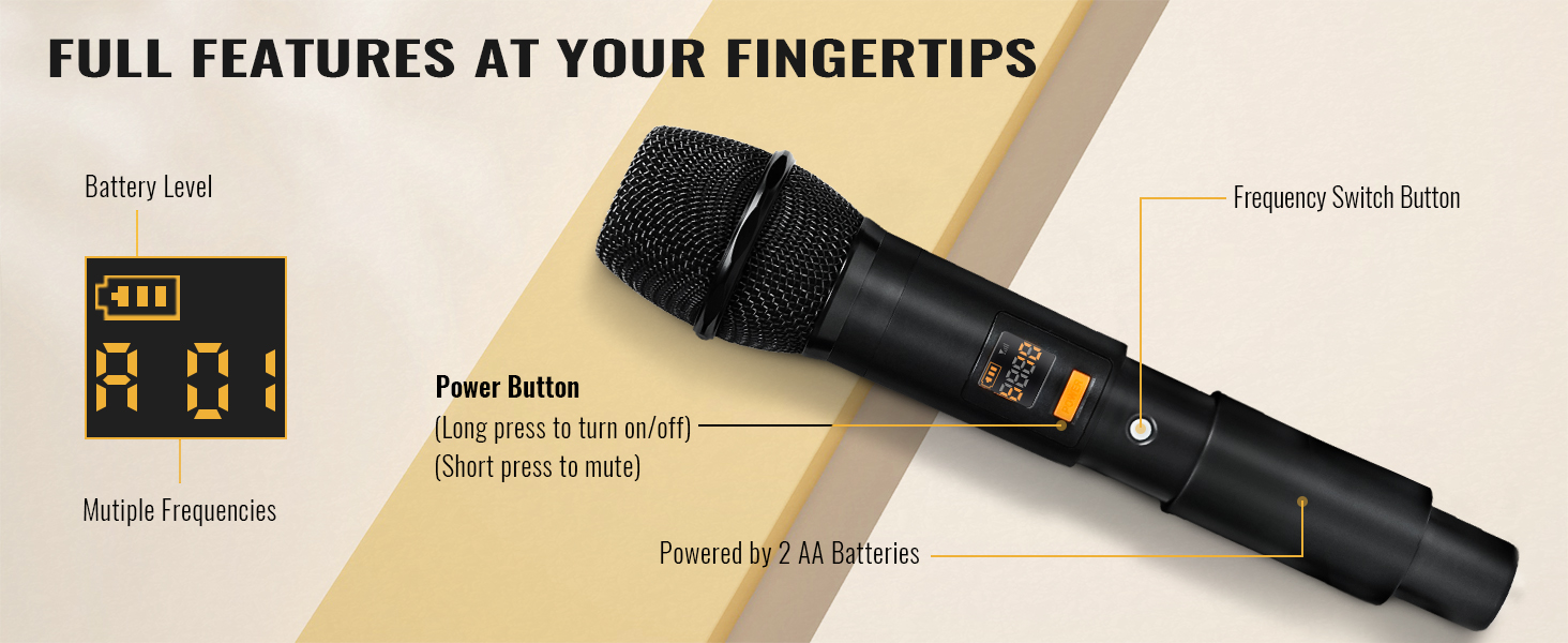 MELONARE 4-Channel Wireless Microphone System, UHF Compact Cordless Mic Set w/ 4x10 Frequencies ...