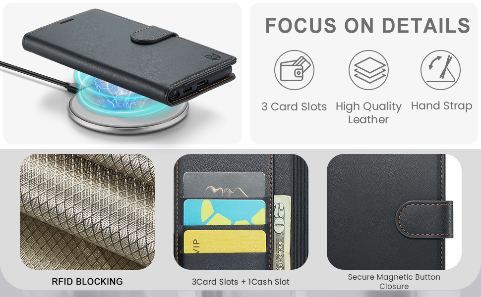 Amazon.com: Compatible with iPhone 16e Wallet Case with RFID Blocking Credit Card Holder, PU ...