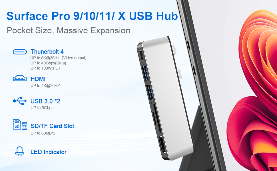Amazon.com: Surface Pro 9/10/11/X USB Hub Docking Station, Surface pro 9 Accessories with 4K ...