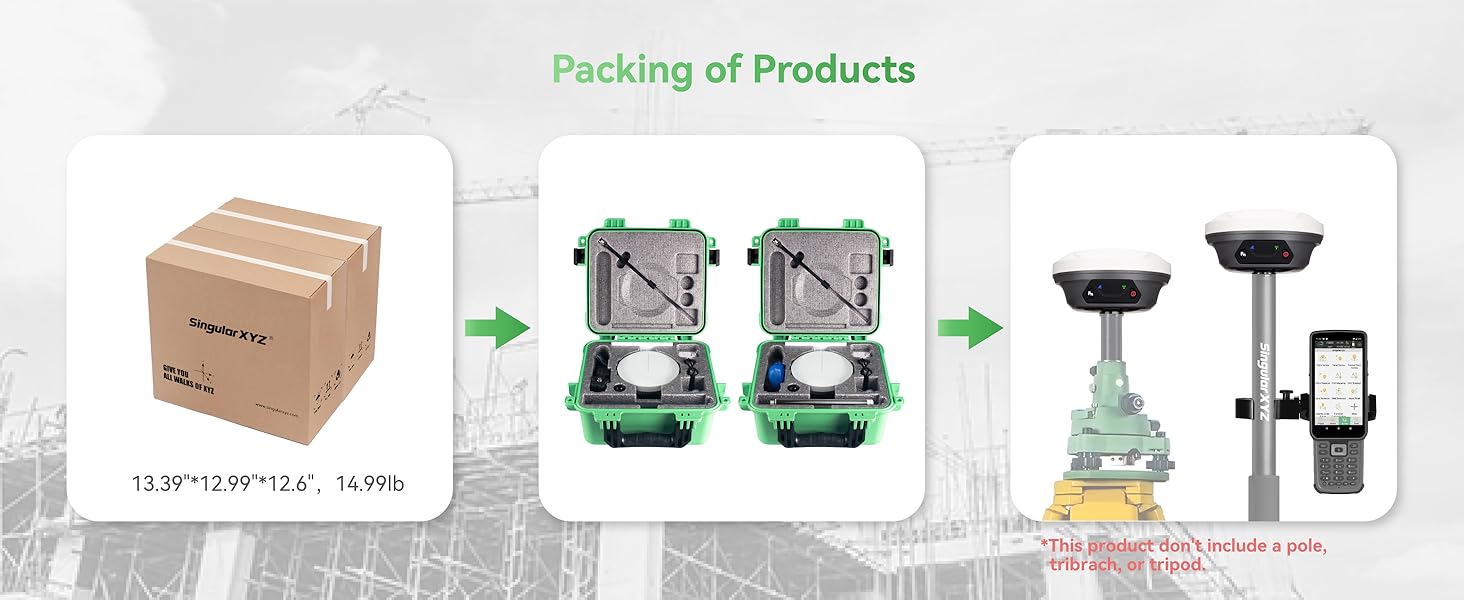 GNSS IMU RTK - Equipo de topografía GPS Rover y Base para colector de Mano y Software de ...