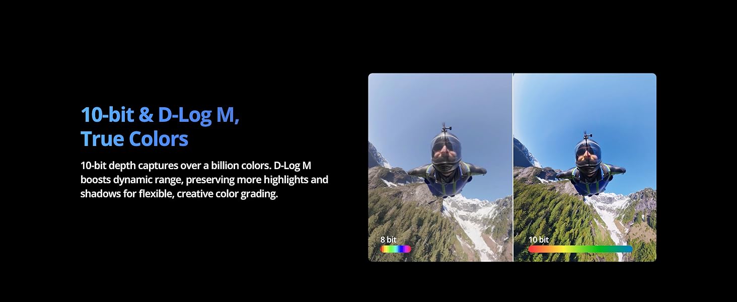 DJI Osmo 360 Standard Combo, 360 Camera With 1-Inch 360° Imaging, Native 8K 360° Video, 4K ...