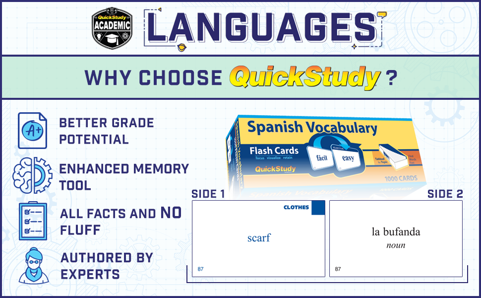 Quick Study-Spanish Vocabulary Flash Cards-1000 cards: BarCharts, Inc ...