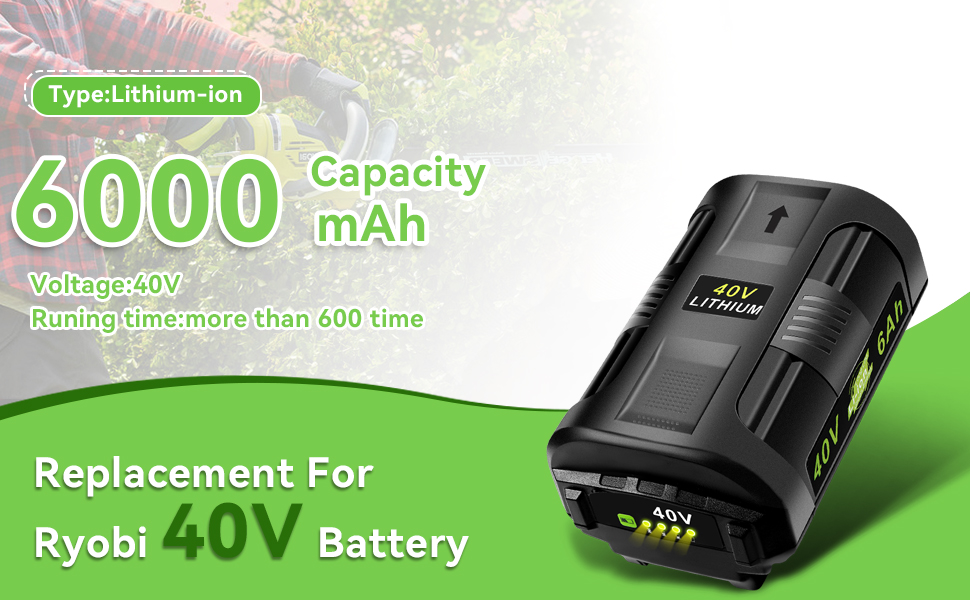 Amazon.com: MAFACBAC 6Ah 40V Lithium Battery: Replacement for Ryobi 40 Volt Battery OP40401 ...