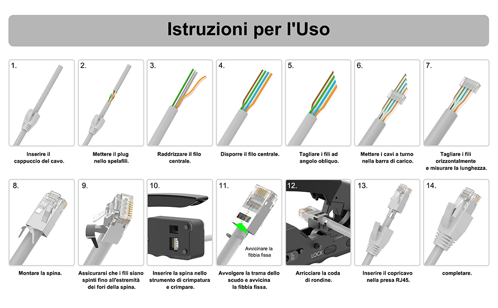 VCE Connettori RJ45 Cat7 Cat6A, Plug RJ45 Schermato, Connettore di Rete Cat 7 Cavo Ethernet Lan ...