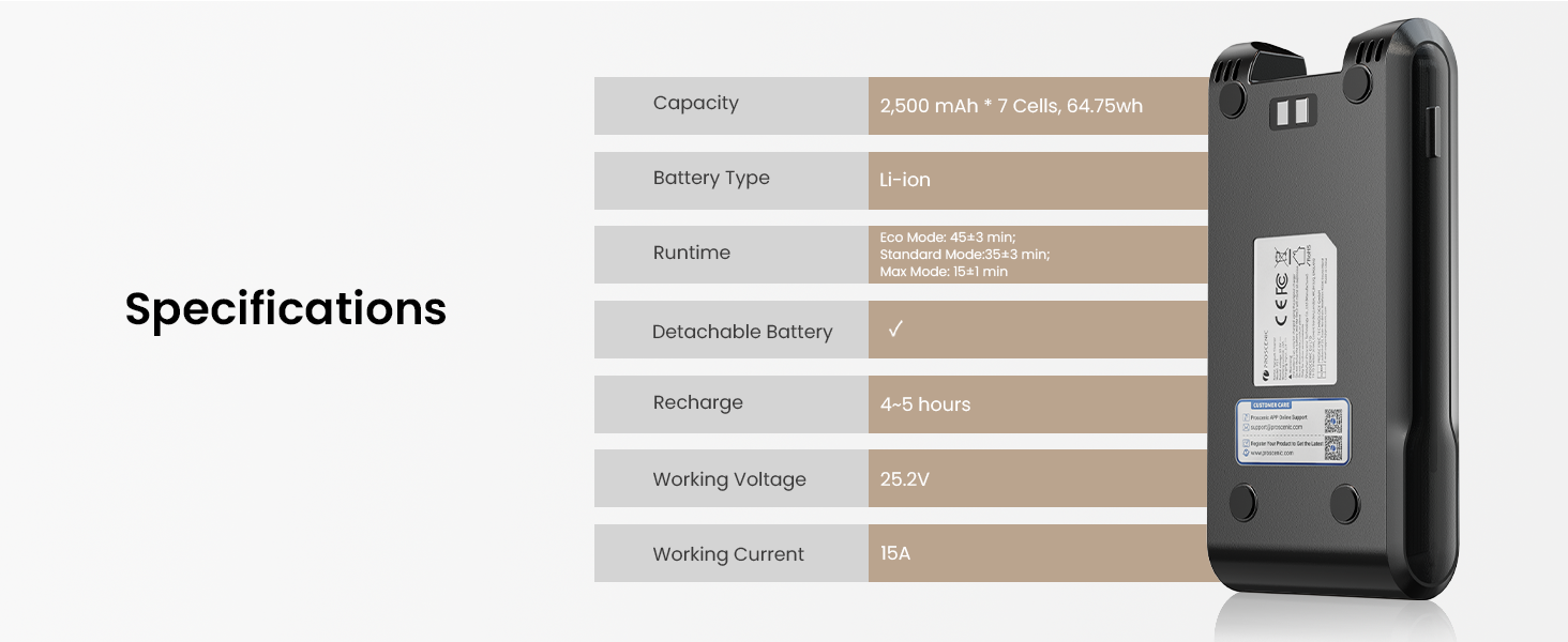 Amazon.com: Proscenic Detachable Battery, Only Fit for P13 Cordless Vacuum Cleaner, black : Home ...