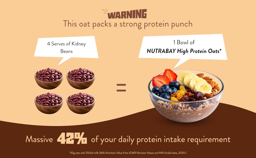 Buy Nutrabay High Protein Oats - 750g, Dark Chocolate Raisin | 30g Highest Protein Oats Ever ...