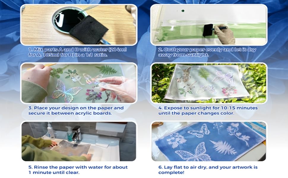 Complete Cyanotype Kit, Cyanotype Sensitizer Set for Sun Printing ...