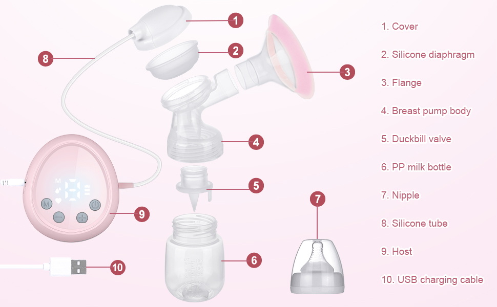 Double Electric Breast Pumps Portable - Electric Breastfeeding Pumps 3 Modes 9 Levels LCD ...