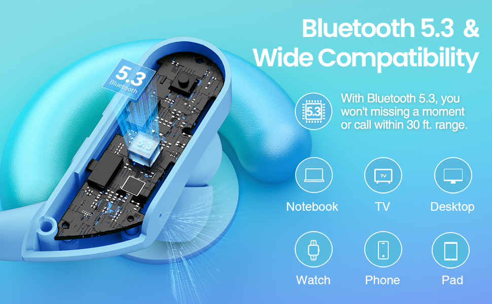 Amazon.com: Earbuds 110H Playtime Bluetooth Headphones Wireless Earbuds ...