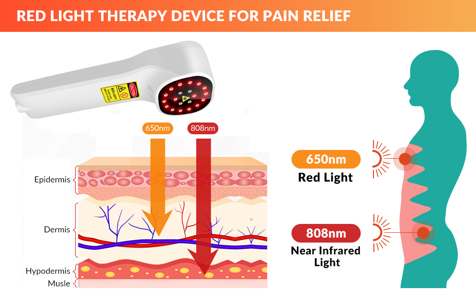 Amazon.com: SGNRA Red Light Therapy Device, Near Infrared Light Therapy Device for Pain Relief ...