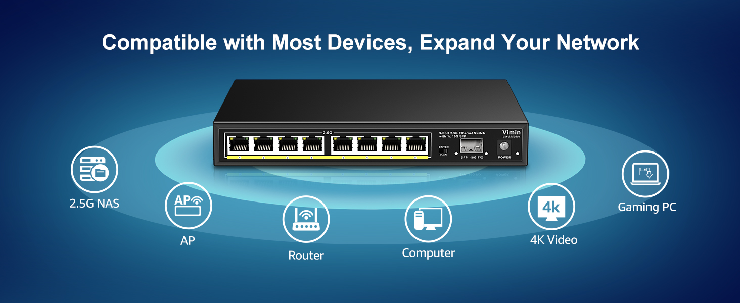 Amazon.com: 8 Port Unmanaged Ethernet Switch with 10G SFP, VIMIN 8-Port Base-T Ports with 60Gbps ...