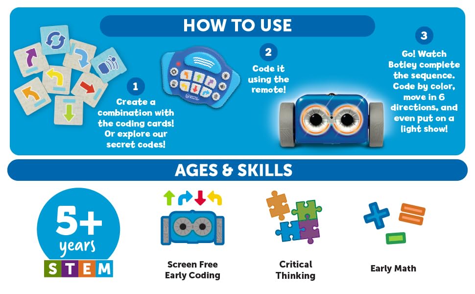 Amazon.com: Learning Resources Botley The Coding Robot 2.0 Activity Set ...
