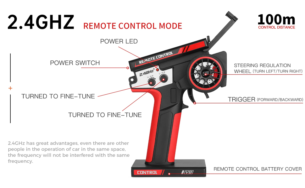 Amazon.com: GoolRC WLtoys 124010 RC Cars for Adults, 1:12 Scale Remote Control Car, 4WD 55KM/H ...