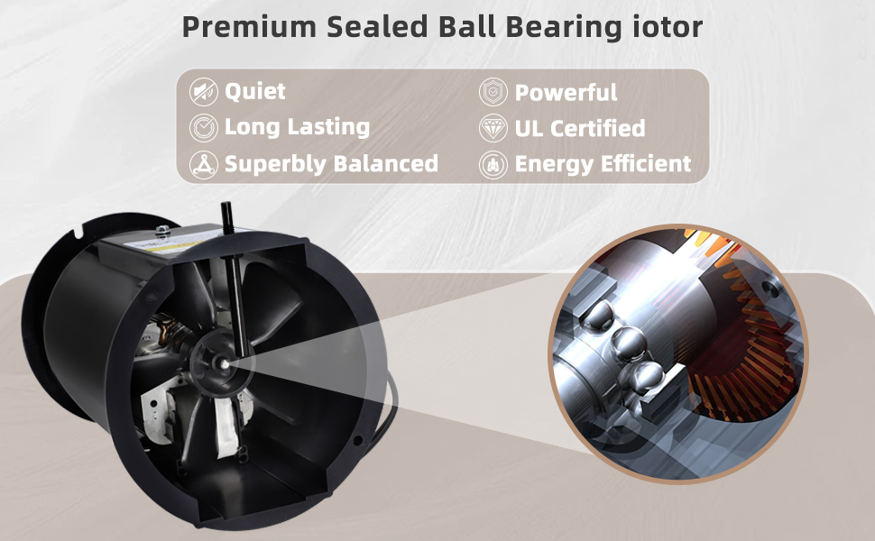 Criditpid 903404 621787 HVAC Furnace Draft Inducer Blower Motor Replacement Parts for Nordyne ...