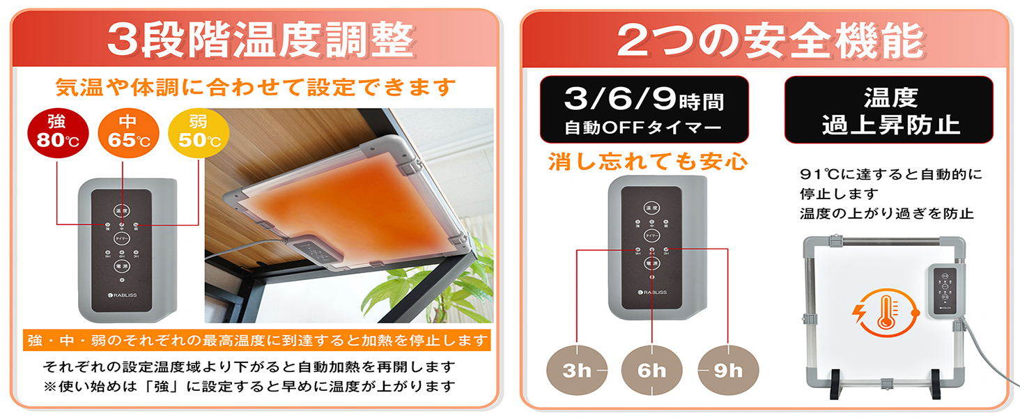 Amazon | サンパーシー パネルヒーター マグネット 3段階温度調節 自動電源OFFタイマー機能 床置きスタンド付き | サンパーシー | パネルヒーター