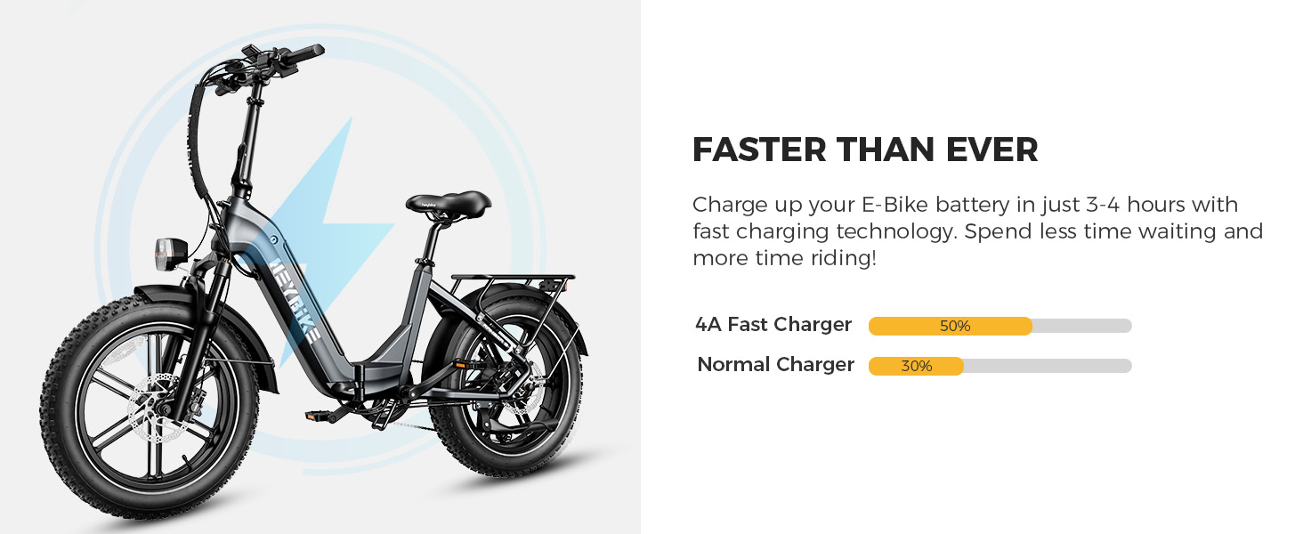 Amazon.com : Heybike Ranger S Electric Bike for Adults, Foldable 750W Ebike, 20" x 4.0 Fat Tire ...