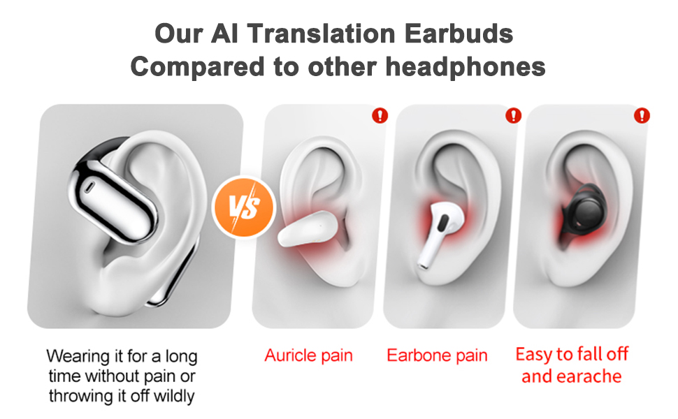 Amazon.com: Ai Translation Earbuds Real Time, Wireless Bluetooth Ear Buds Translator, Language ...