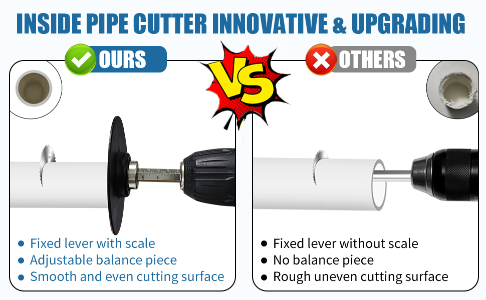 Inside Pipe Cutter for PVC Pipe Cutter Tool with Adjustable Depth Gauge Guide, Heyseri PVC Pipe ...