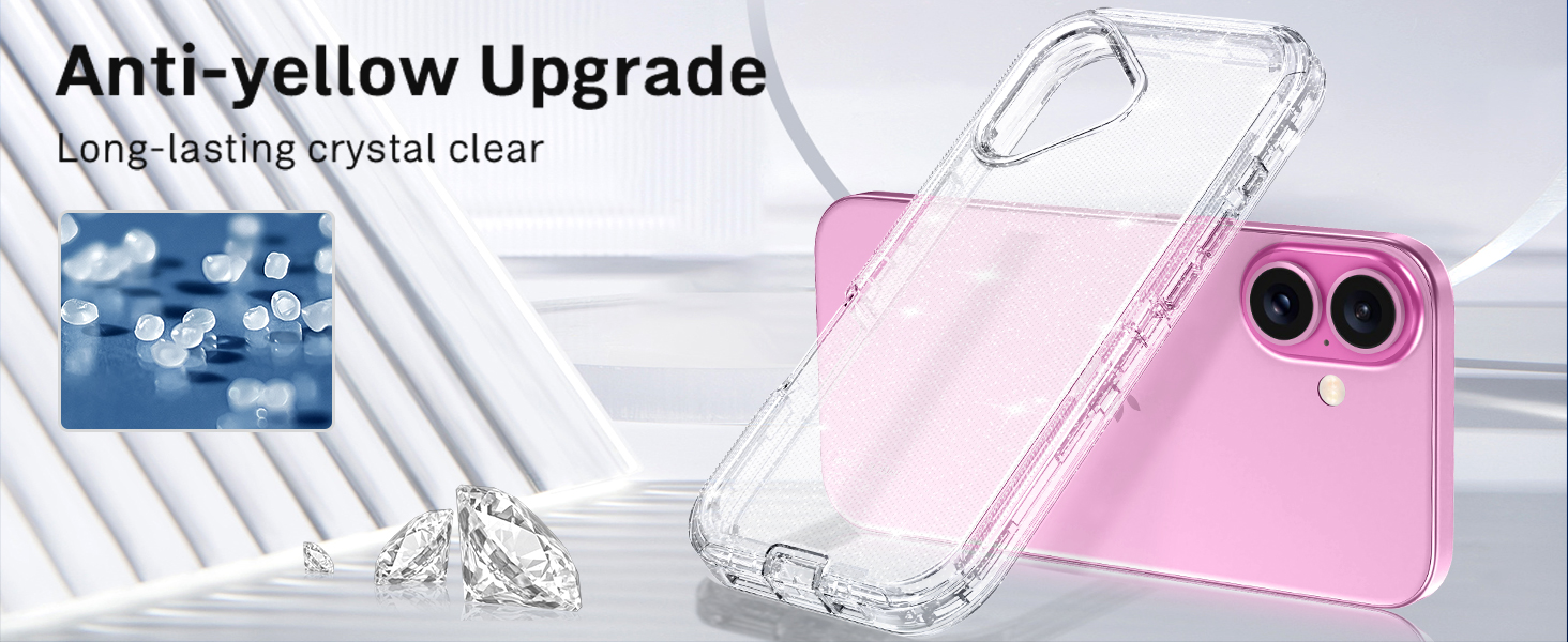 Amazon.com: I-HONVA for iPhone 16 Plus Case Clear [Non Yellowing] Shockproof Dust/Drop Proof 3 ...